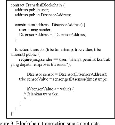 Figure 3 From Dual Blockchain Framework For Halal Food Safety And