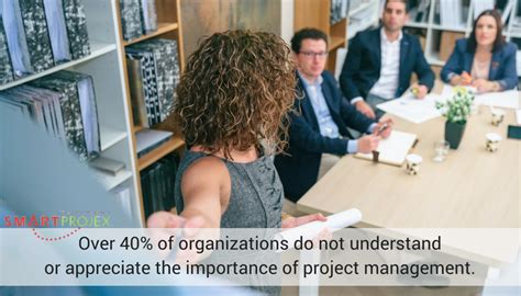 Why Do We Need Real Project Management Smart Projex