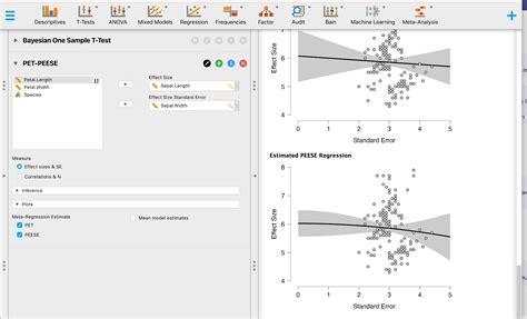 Geomline Linewidth Not Passing · Issue 85 · Jasp Statsjaspgraphs · Github