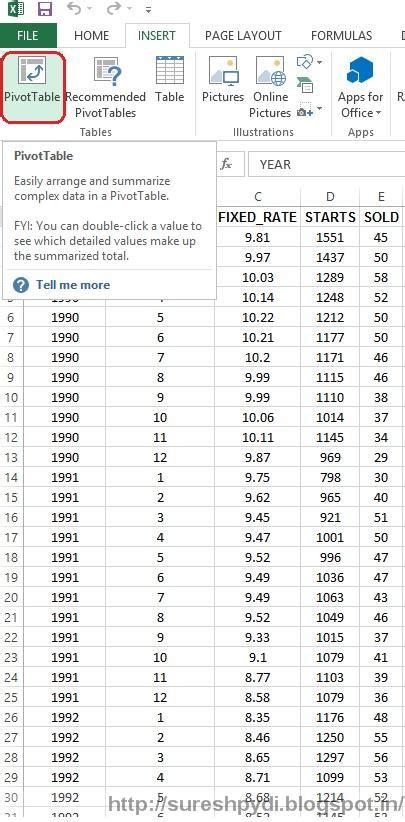add charts to sharepoint site using excel services things to share