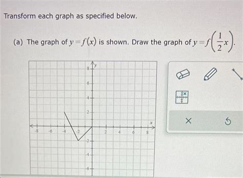 Solved Transform each graph as specified below. (a) The | Chegg.com
