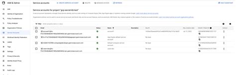 Configure Vault Gcp Secret Engine Static Accounts With Access Token Or