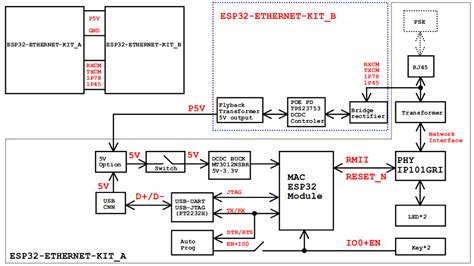 Fast Ethernet Wiring Diagram Wiring Digital And Schematic