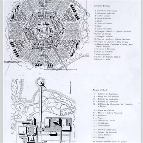 Retícula Rectangular Download Scientific Diagram