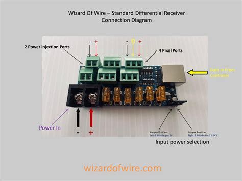 Standard Differential Receiver Wizard Of Wire