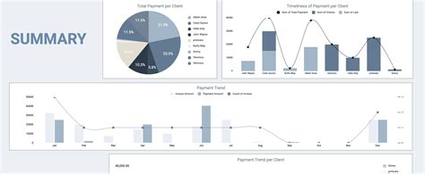Invoice Tracker Template For Excel Google Sheets