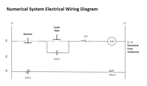 Free Editable Numerical System Electrical Wiring Diagram