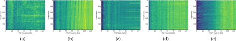 Figure 1 From Masking Hierarchical Tokens For Underwater Acoustic