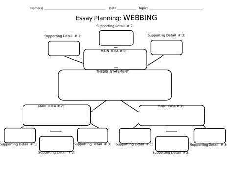 Does Critical Thinking Process Information