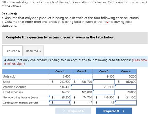 Question Chegg