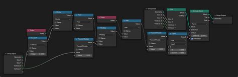 Modeling Face Selection Issue In Geometry Nodes For Odd Grid X And Y