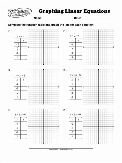 Function Tables Worksheet Pdf ì êµ ì ¡ì ì ë Graphing Linear Equations