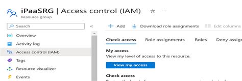 Configuring RBAC For LogicApps Cnext Let People Shine
