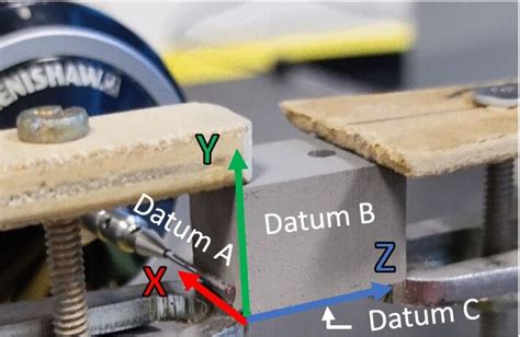 Constrain Set Up And Datum Reference Frame Download Scientific Diagram