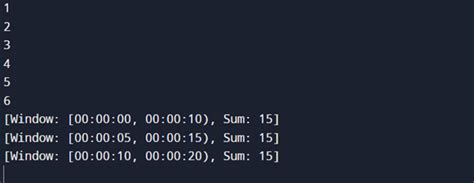 Kafka A Distributed Streaming Platform Tpoint Tech