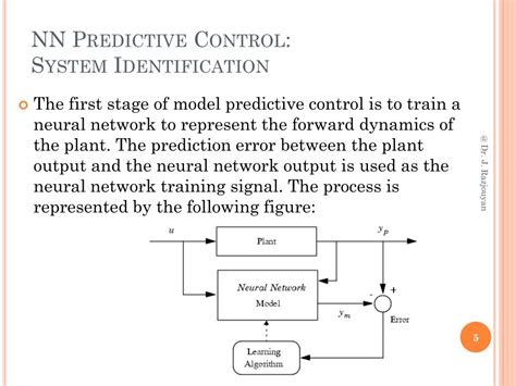ppt artificial neural network control systems powerpoint