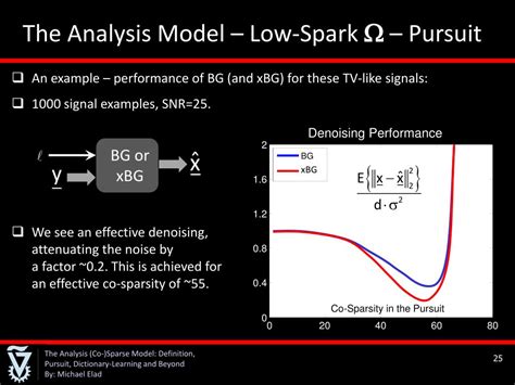ppt the analysis co sparse model origin definition and pursuit