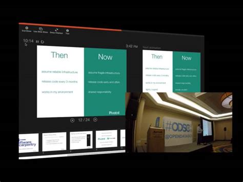 Free Video Odsc West 2015 Cloud Native Data Science From Open Data