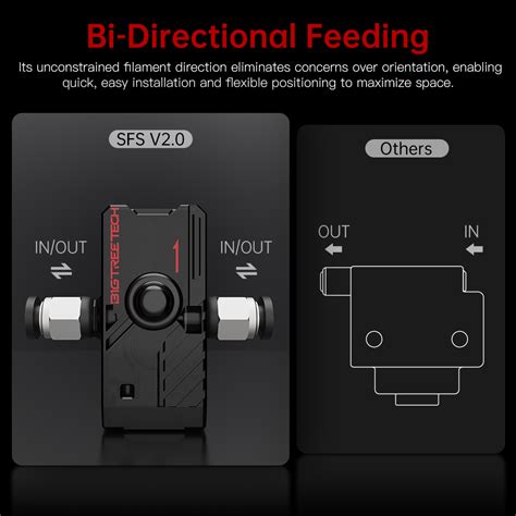 bigtreetech v2 0 smart filament sensor 3d printing module phaser fpv