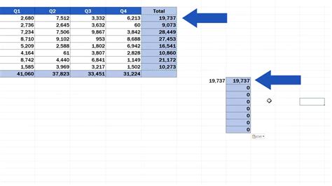 How To Copy And Paste Formulas In Excel Without Changing Cell References Quick And Easy