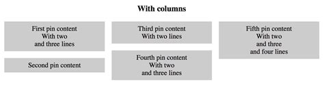Pinterest Style Columns Example With Css Igor Kromin