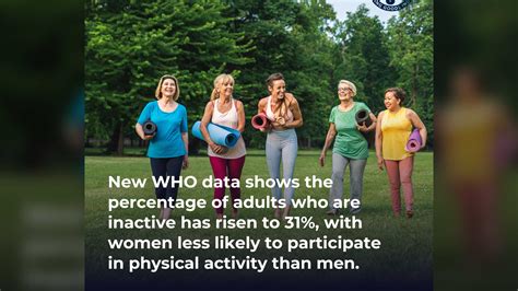Adult Physical Inactivity Levels Reach All Time High Sportanddev
