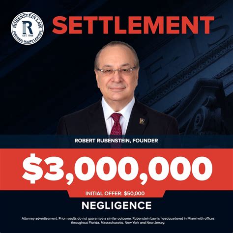 Robert Rubenstein 3000000 Negligence Settlement Rubenstein Law