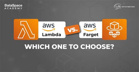 Unlocking A Successful Career In Aws All Levels Dataspace Academy