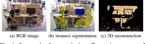 Figure From A Real Time D Perception Method With Multi Resolution Voxel Space Semantic Scholar