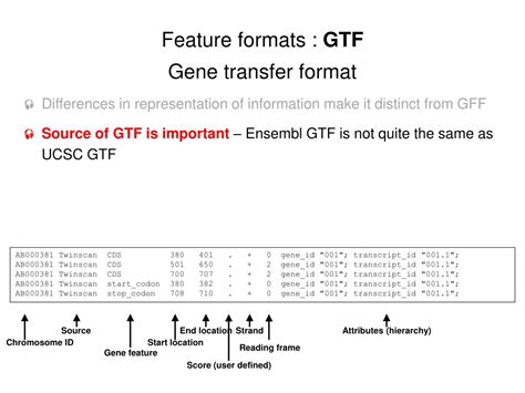 Ppt Rna Seq Methods And Tools For Transcriptomic Analysis Powerpoint Presentation Id 9351111