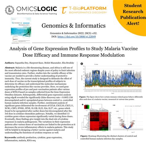 omicslogic biology as data science on linkedin bigdata