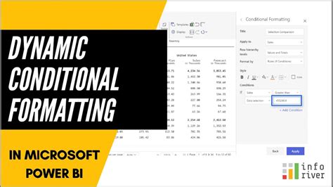 Dynamic Conditional Formatting In Microsoft Power Bi Youtube