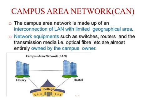 Computer Networking Fundamentals Pptx