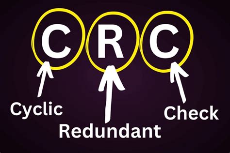 Cyclic Redundancy Check How It Works And Why It Matters