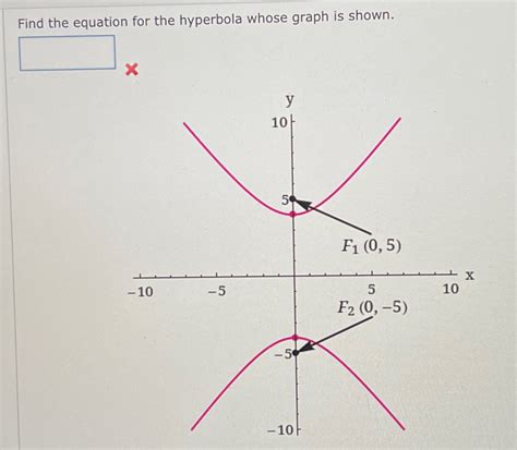 Solved Find The Equation For The Hyperbola Whose Graph Is Chegg Com