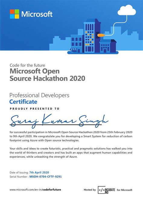 Suraj Kumar Singh On Linkedin Codeforthefuture Microsoft