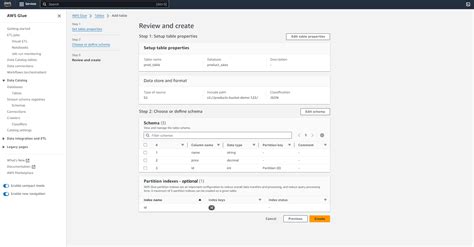 building with aws glue s3 a step by step guide learn hevo