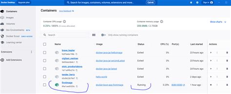 Dockerize Spring Boot App Java Training School
