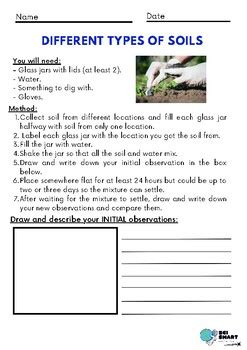 Different Soil Types Experiment By Sci Smart Education TPT