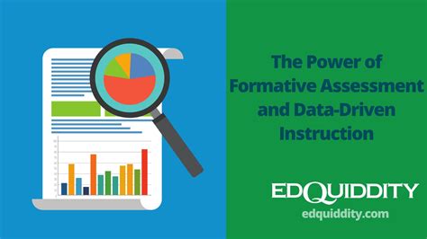 Formative Assessment Edquiddity Inc