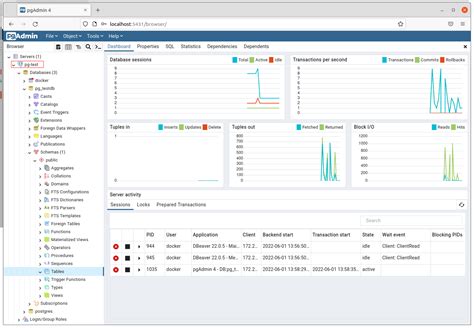 使用 Docker 執行 PostgresSQL 與 pgAdmin 永誌不忘 筆記簿