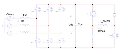 Solved Consider The Grid Interface Of A Superconducting