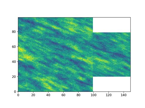 tutorial 1 random field generation — gstools 1 1 1 documentation