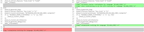 Tesstrain Sh Unrecognized Argument Issue Tesseract Ocr Tesseract GitHub