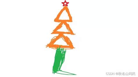 用python画了个圣诞树给女朋友 asp之家