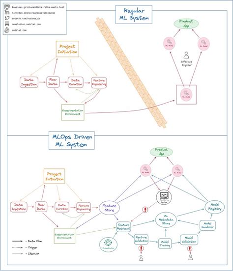 Thy Nguyen Ngoc Minh Posted On Linkedin