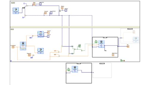 Solved Feedback Control Advice Ni Community