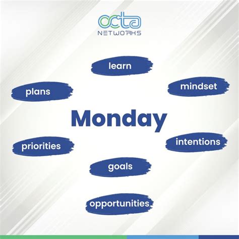 Octa Networks On Linkedin Motivation Octanetworks Cisco Networking