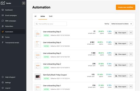 What Is Marketing Automation Definition Types And Examples