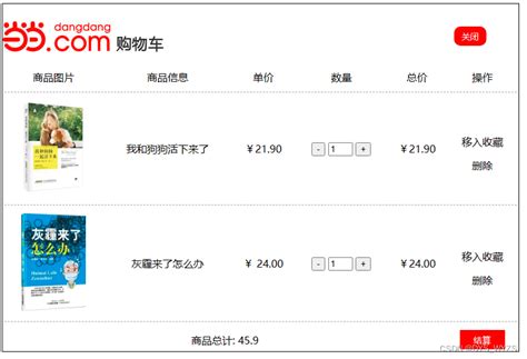 简易购物车 Csdn博客